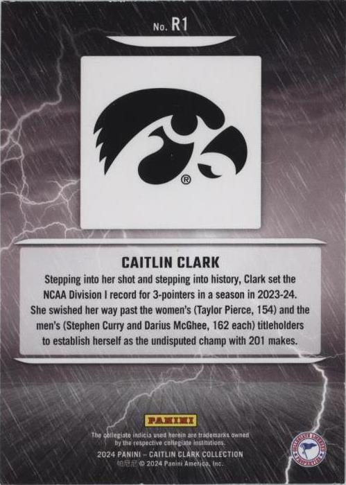 2024 Panini Caitlin Clark Collection - #R1 Caitlin Clark | eBay