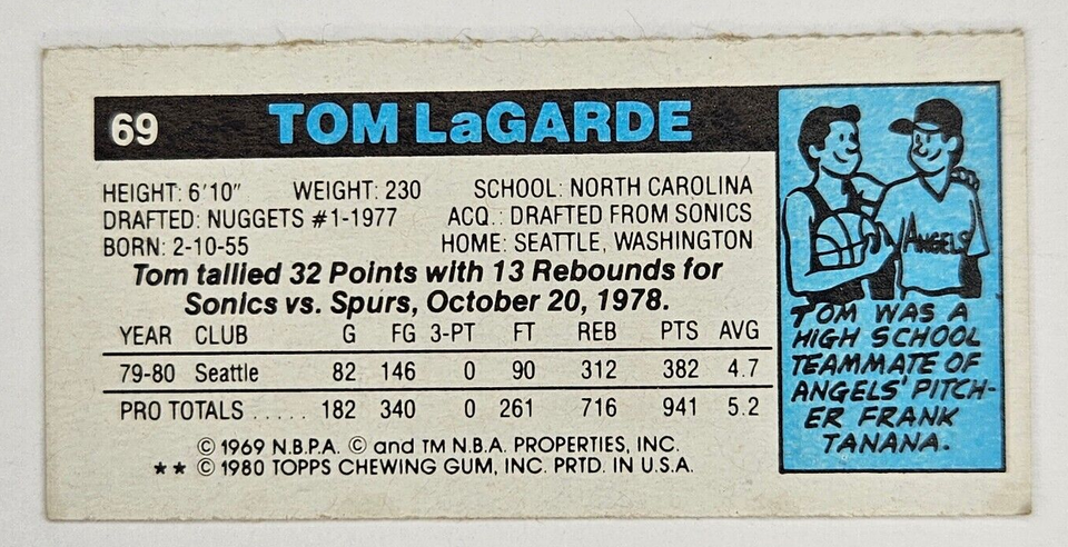 1980-81 Topps Single Separated Panel #69 TOM LaGARDE Mavericks | eBay