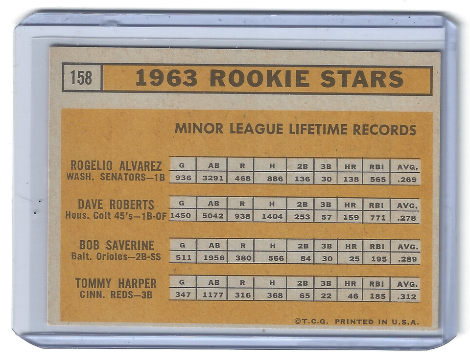 1963 Topps 63 ROOKIE STARS, including TOMMY HARPER and DAVE ROBERTS ...