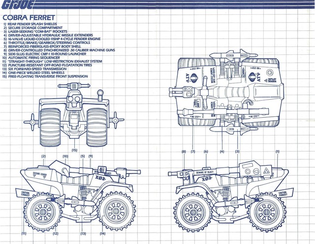 G.I. JOE Series 4 Vintage Blueprints Original Instructions COBRA FERRET ...