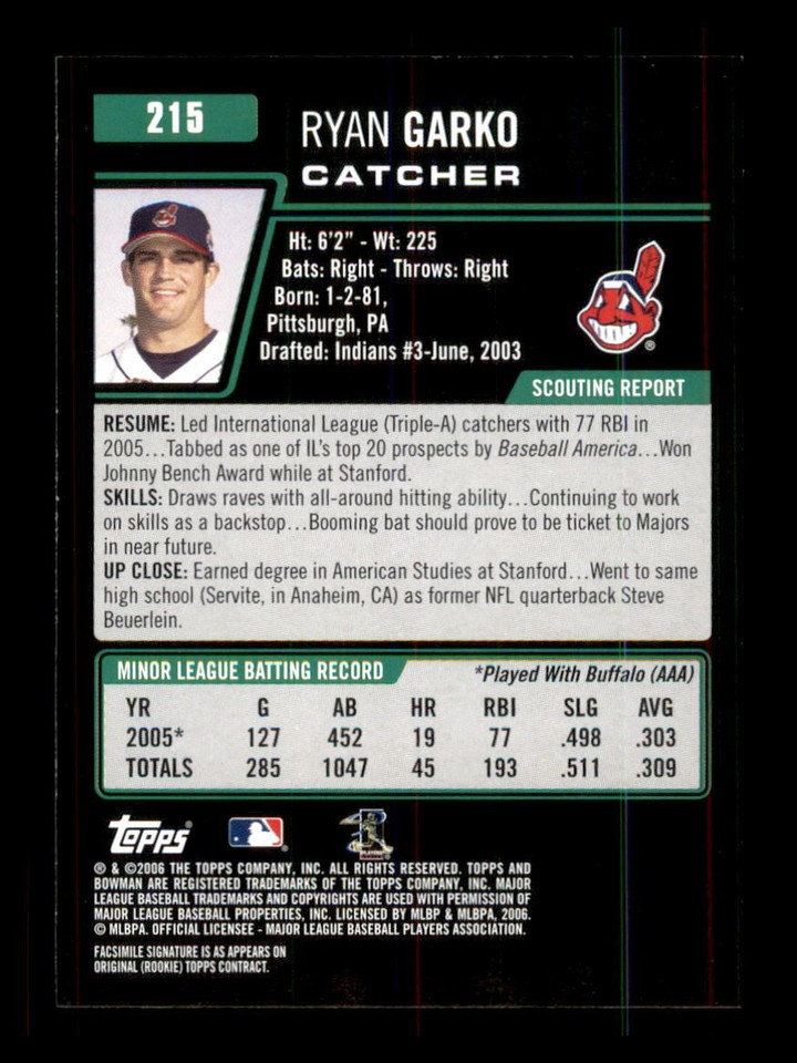 2006 Baseball Bowman Ryan Garko Cleveland Indians #215 RC2 | eBay
