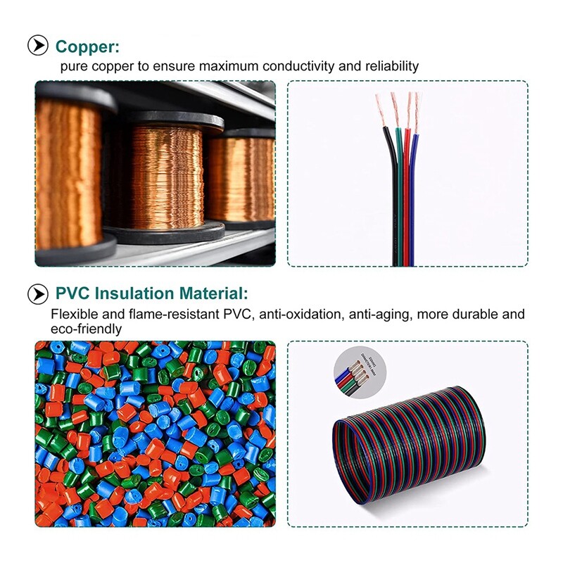 16.4Ft RGB LED Wire 22 AWG 4Pin RGB Wire with LED Strip Connector 22 ...