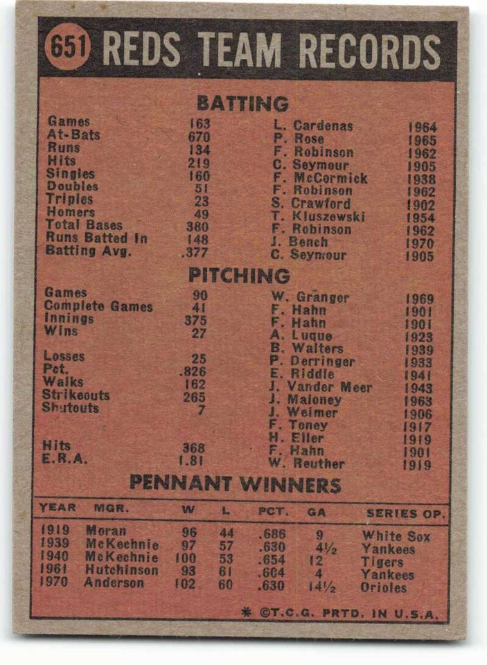 1972 Topps #651 Reds Team EX/NM Reds ID:306653 | eBay