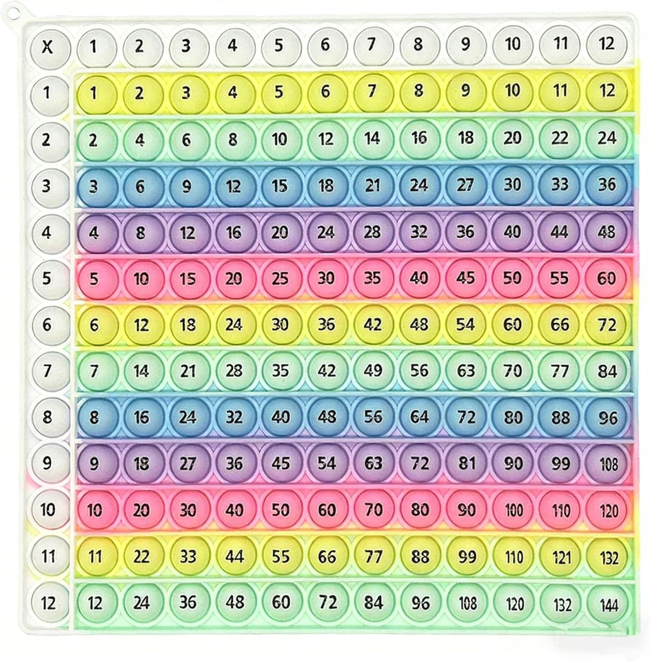 Rainbow Multiplication, Table Pop Toys Educational Math Learning Board ...