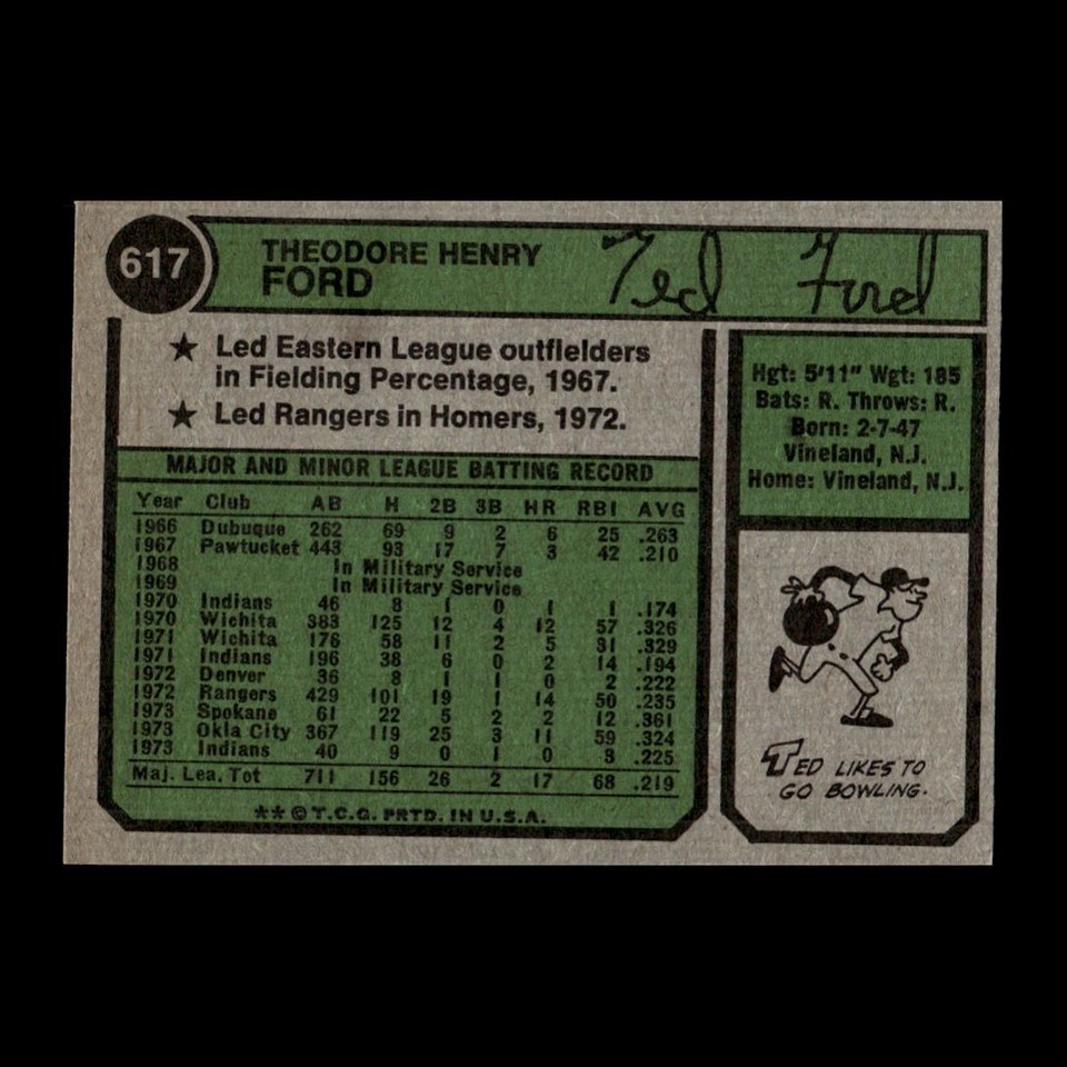 Ted Ford 1974 Topps Cleveland Indians #617 Great Set Break! | eBay