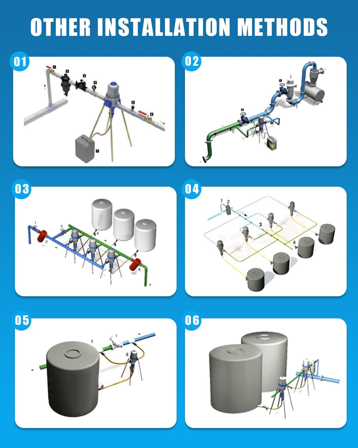 0.4%4% Fertilizer Injector For Drip Irrigation Adjustable Water Powered ...