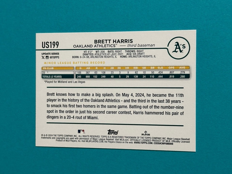 2024 Topps Update Brett Harris Rookie #US199 Oakland Athletics RC (K ...