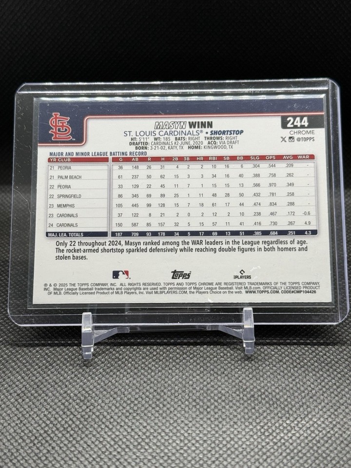 2025 Topps Chrome Masyn Winn Purple Refractor 153/250 Raw Rookie Cup ...