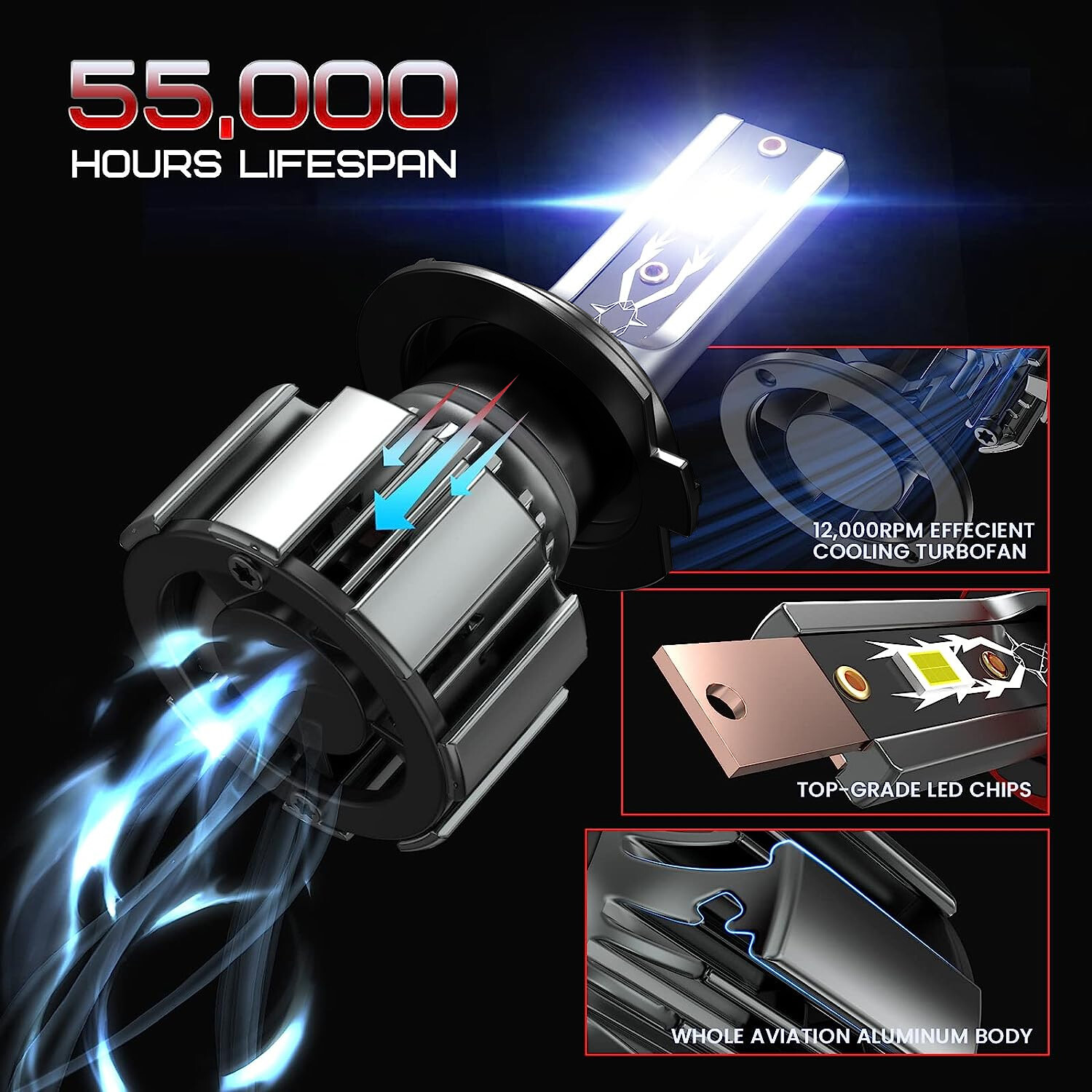 H7 H1 LED Headlight Bulbs White High-Low Beam Globes For Citroen C3 ...