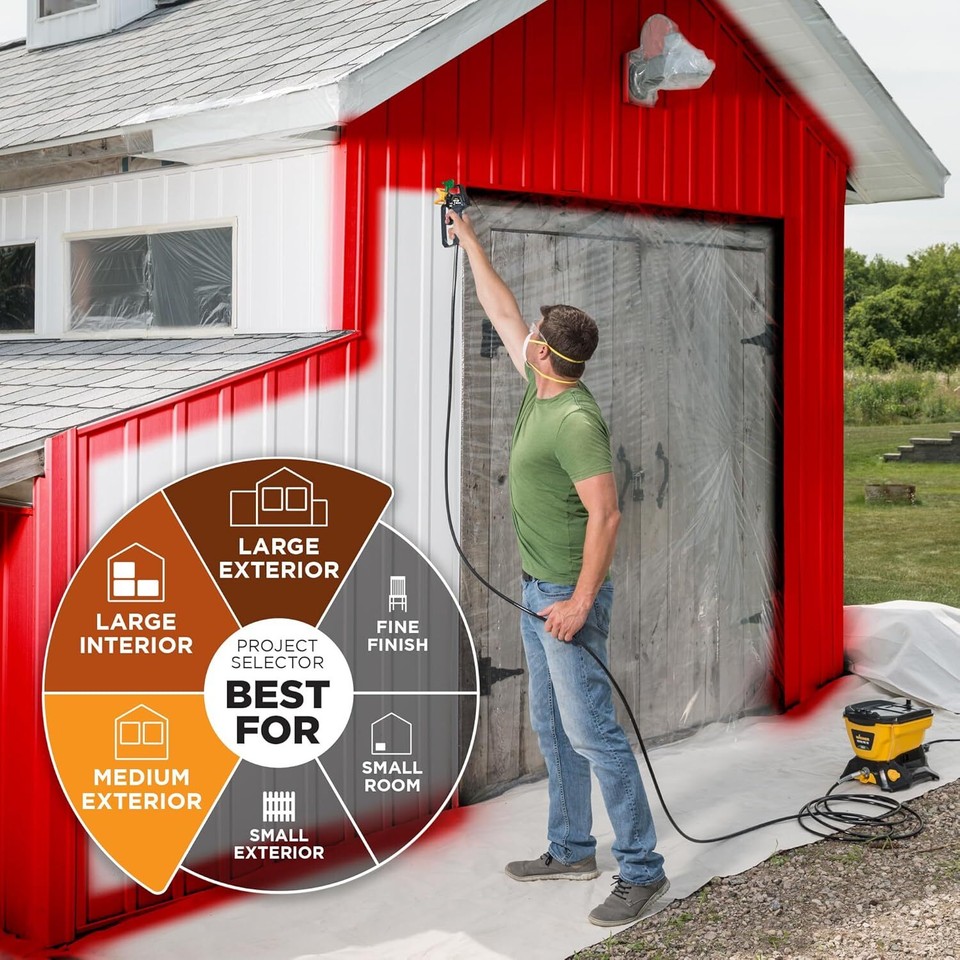 Wagner Spraytech 2467899 Control Pro 130 Power Tank Paint Sprayer,new produc | eBay