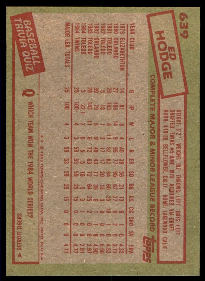 1985 Topps Ed Hodge Baseball Cards #639 | eBay