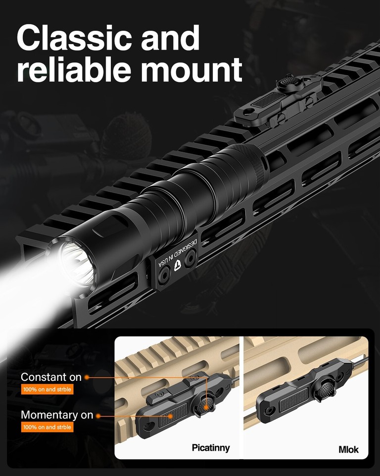 TOUGHSOUL 1250 Lumens Tactical Flashlight M-Lok Rail with Remote ...