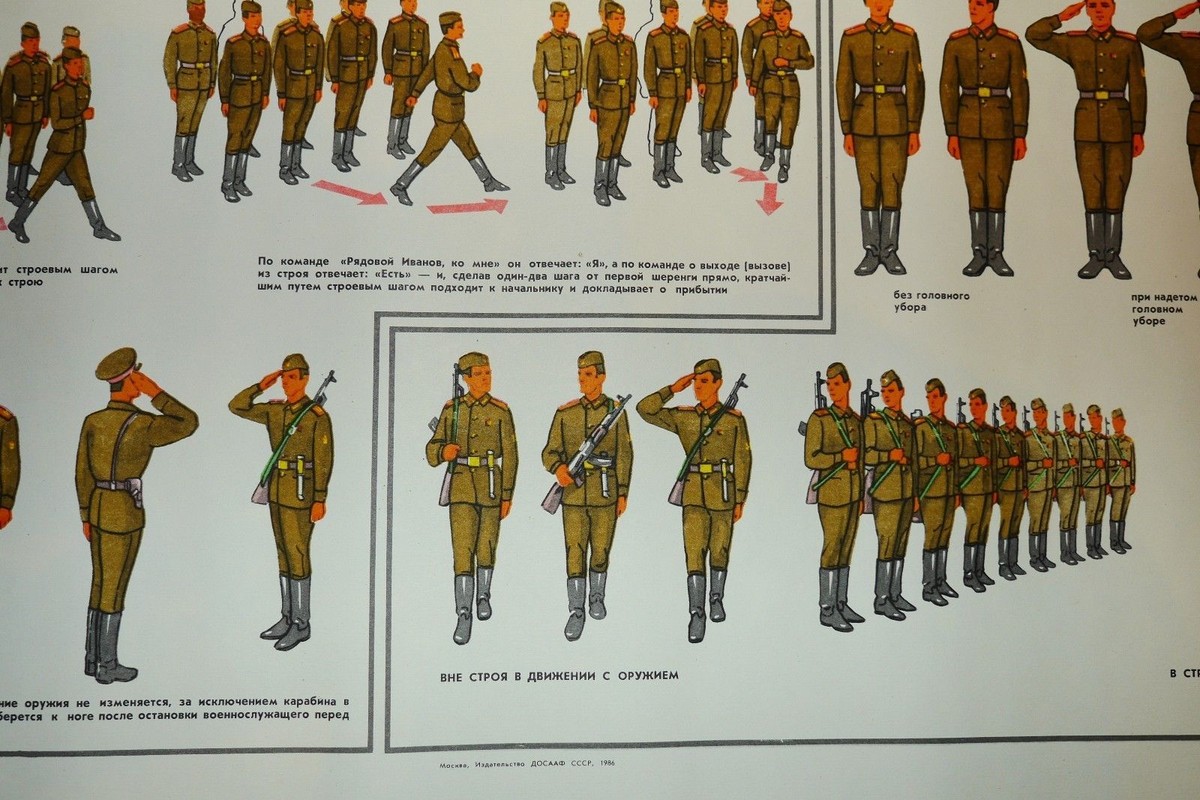 Soviet Union Soldiers Cold War