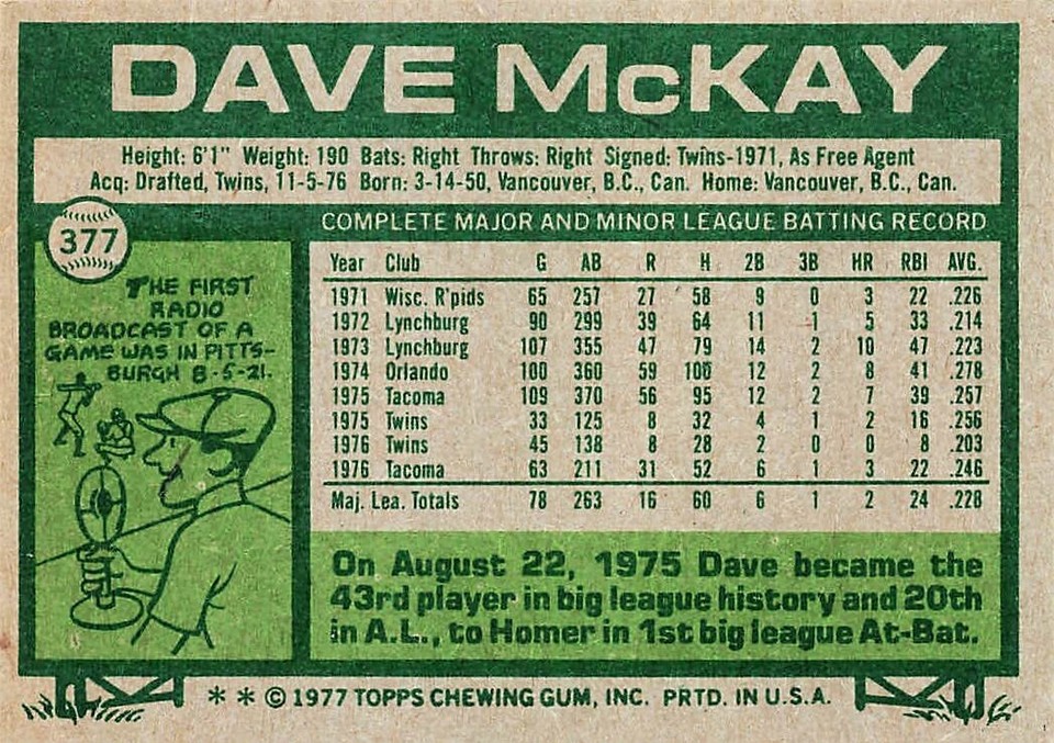 Dave Mckay 1977 TOPPS Baseball Card #377 | eBay