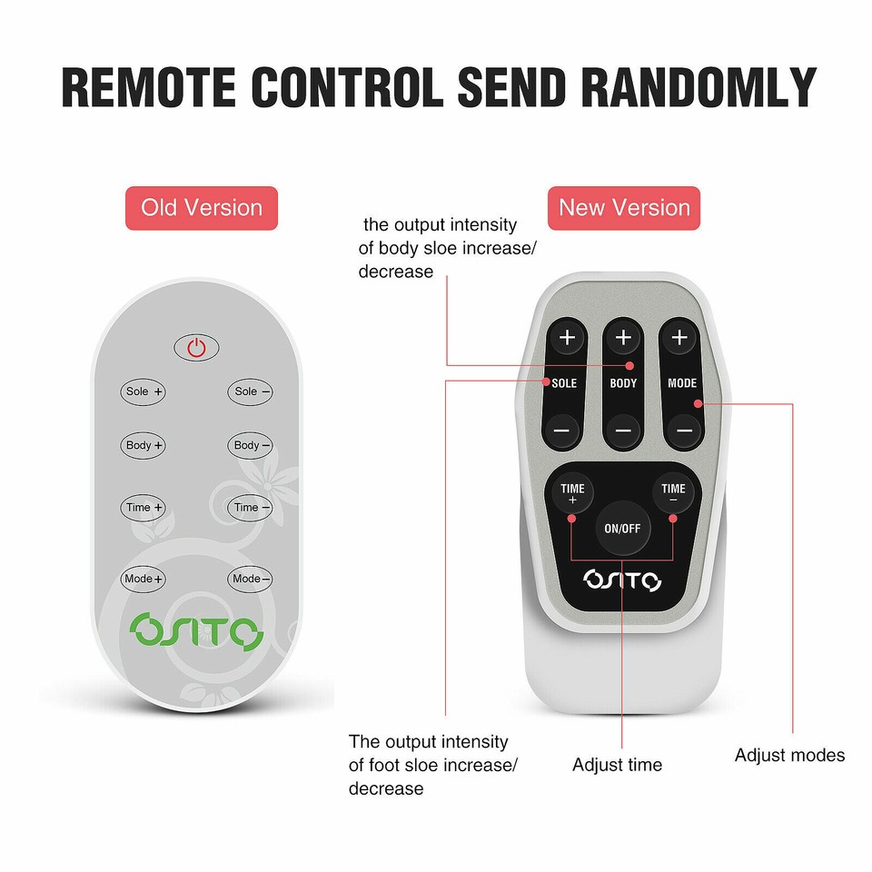 Medical EMS and TENS Foot Legs Circulation Machine Electrical Pulse ...