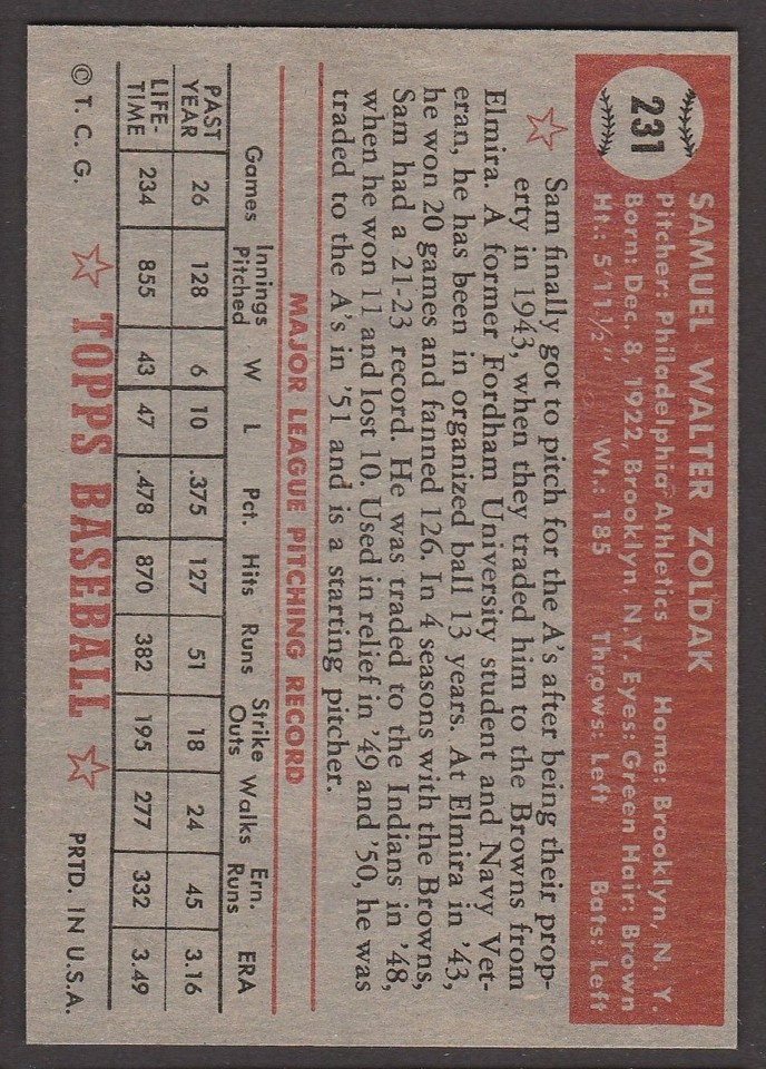 1952 TOPPS BASEBALL # 231 SAM ZOLDAK INV 4074 | eBay