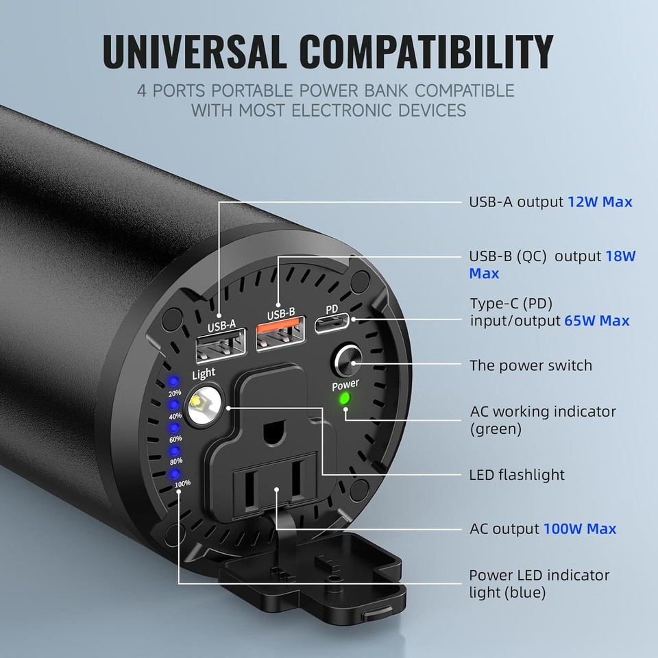 Portable Laptop Charger with AC Outlet 98Wh/100W Power Bank 27000mAh ...