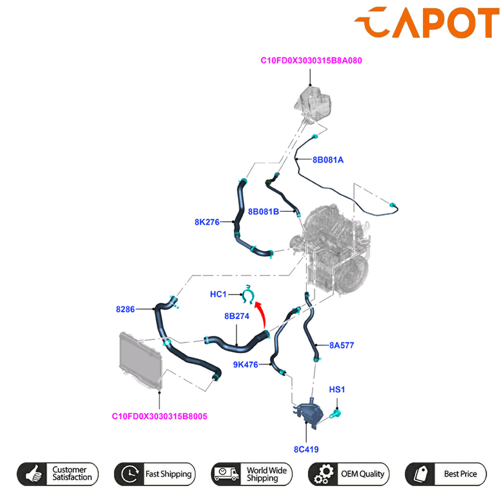 Expansion Tank To Block Pipe For Ford Courier Fiesta 1.0 EcoBoost ...