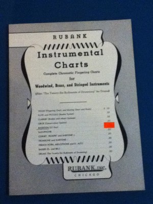 Rubank Bassoon Finger Chart (22 Key) | eBay