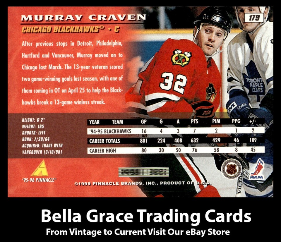 1995-96 Pinnacle Murray Craven #179 Chicago Blackhawks NHL Hockey | eBay