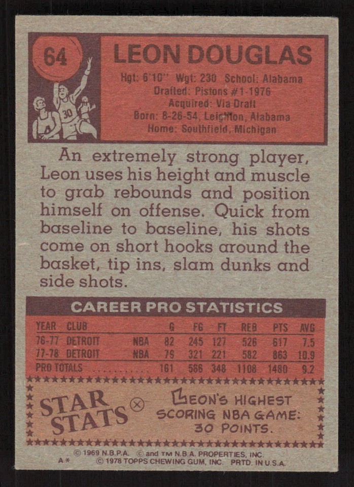 1978-79 Topps #64 Leon Douglas | eBay