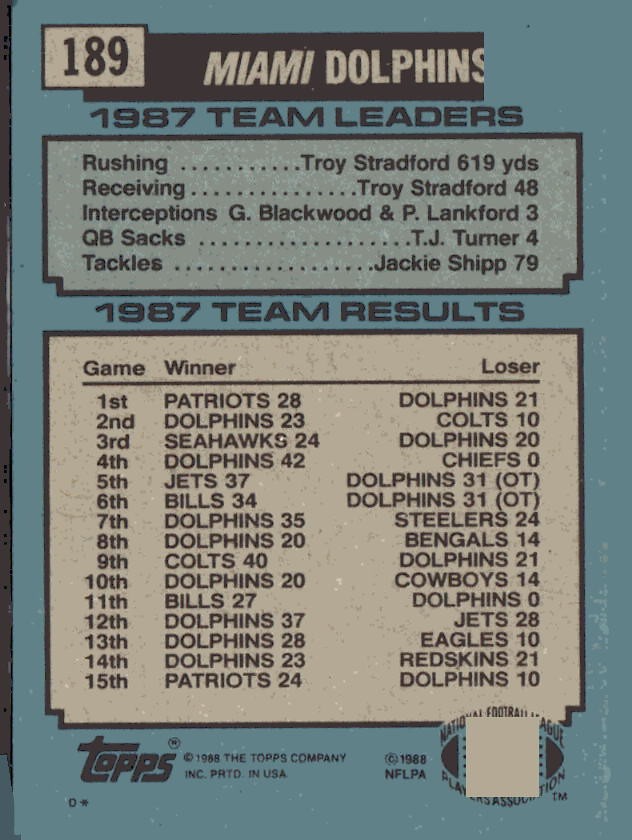 1988 Topps #189 Dolphins Team Leaders - Dan Marino Miami Dolphins (N ...