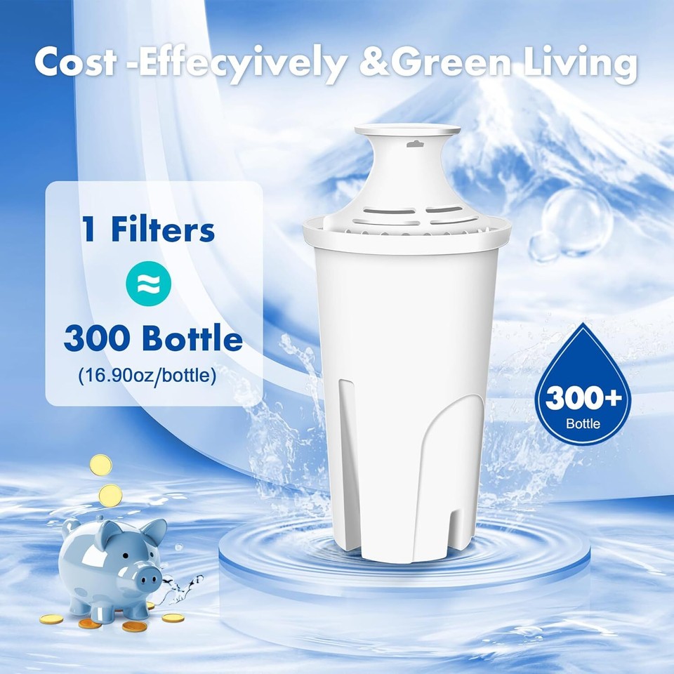 Fit For Brita Classic OB21/OB03 987554 35503 42432 Pitcher Water Filter ...