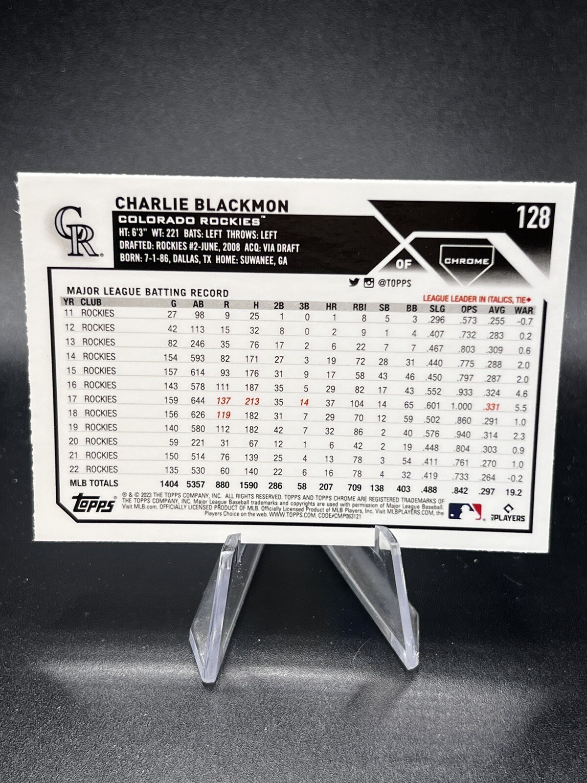 2023 Topps Chrome #128 Charlie Blackmon Colorado Rockies | eBay