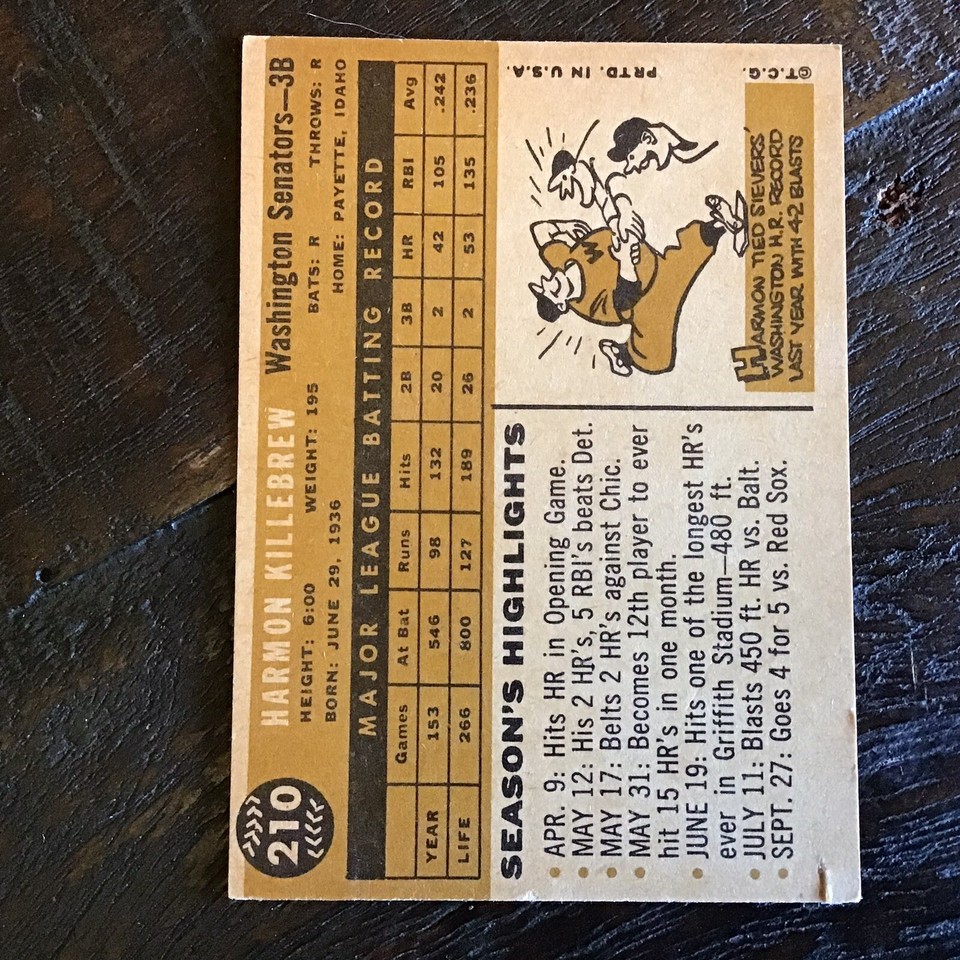 1960 Topps Baseball Card Harmon Killebrew Washington Senators #210 | eBay