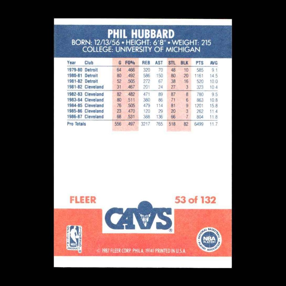 Phil Hubbard 1987-88 Fleer R328A Cleveland Cavaliers #53 86 | eBay