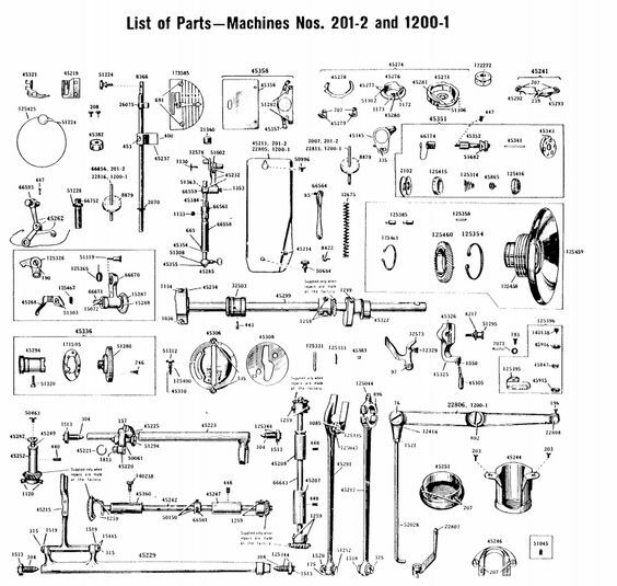 Name Of Parts Of A Singer Sewing Machine