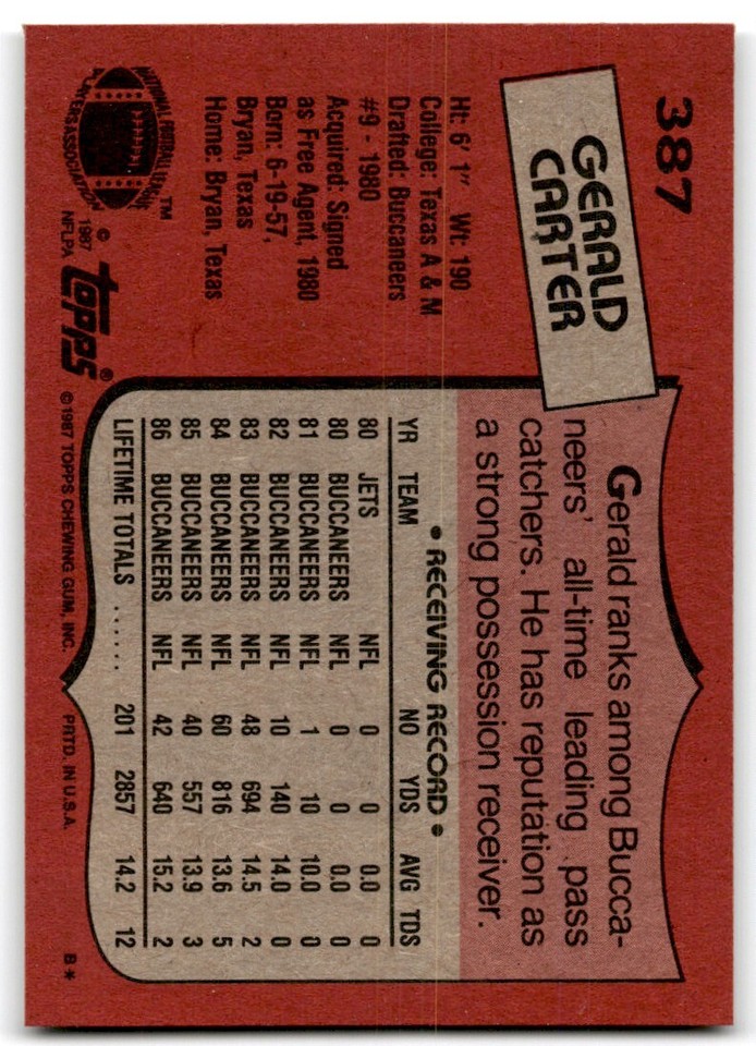 1987 Topps Gerald Carter Tampa Bay Buccaneers #387 | eBay