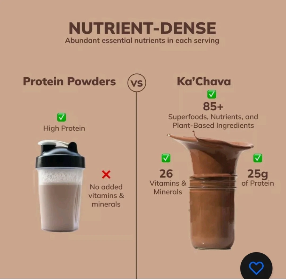 KA'CHAVA SUPERFOOD VANILLA WHOLE BODY MEAL PROTEIN SHAKE POWDER KACHAVA ...