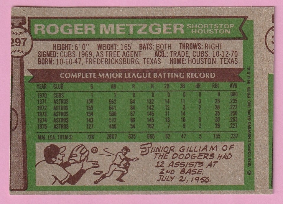 1976 Topps Baseball Card Roger Metzger Houston Astros MISCUT OddBall ...