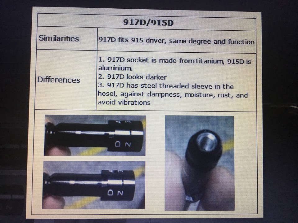 Fits TITLEIST OEM QUALITY TSR, TS,TS1,TS2,TS3,TS4 .335 DRIVER ADAPTER ...