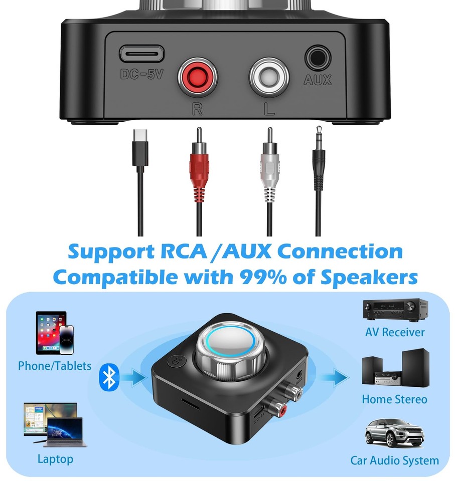 Bluetooth Receiver for Home Stereo, RCA Bluetooth Adapter for Stereo ...