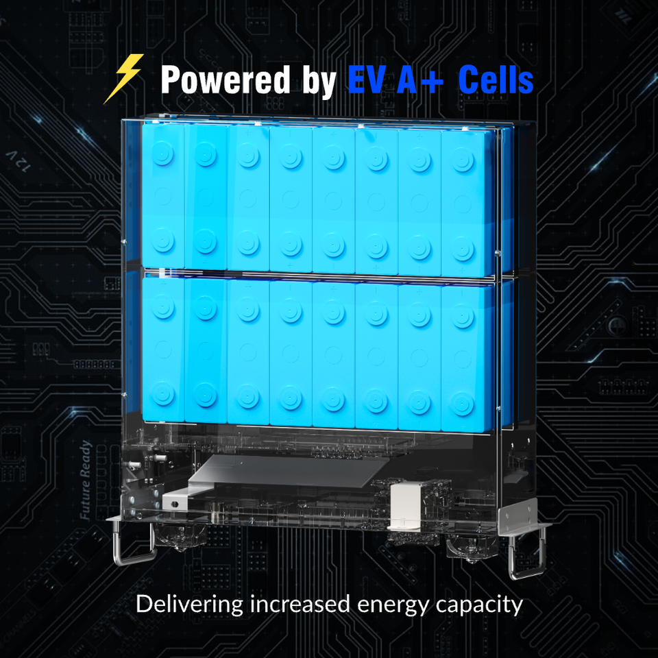 WattCycle 5.12kWh Server Rack Battery 48V 100AH Lithium LiFePO4 Battery ...