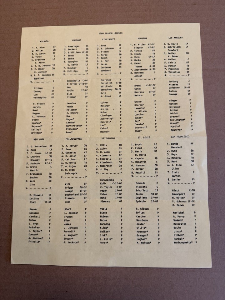 APBA Baseball 1968 (R) Season Card Set With Master Game Symbols | eBay