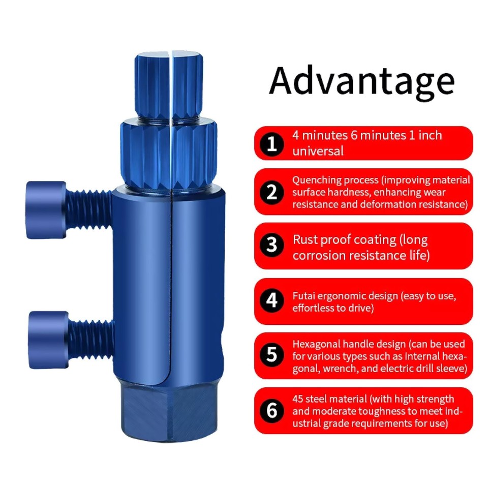 Pipe Thread Extractor handling pipes sizes：1/2-inch, 3/4-inch, and 1 ...