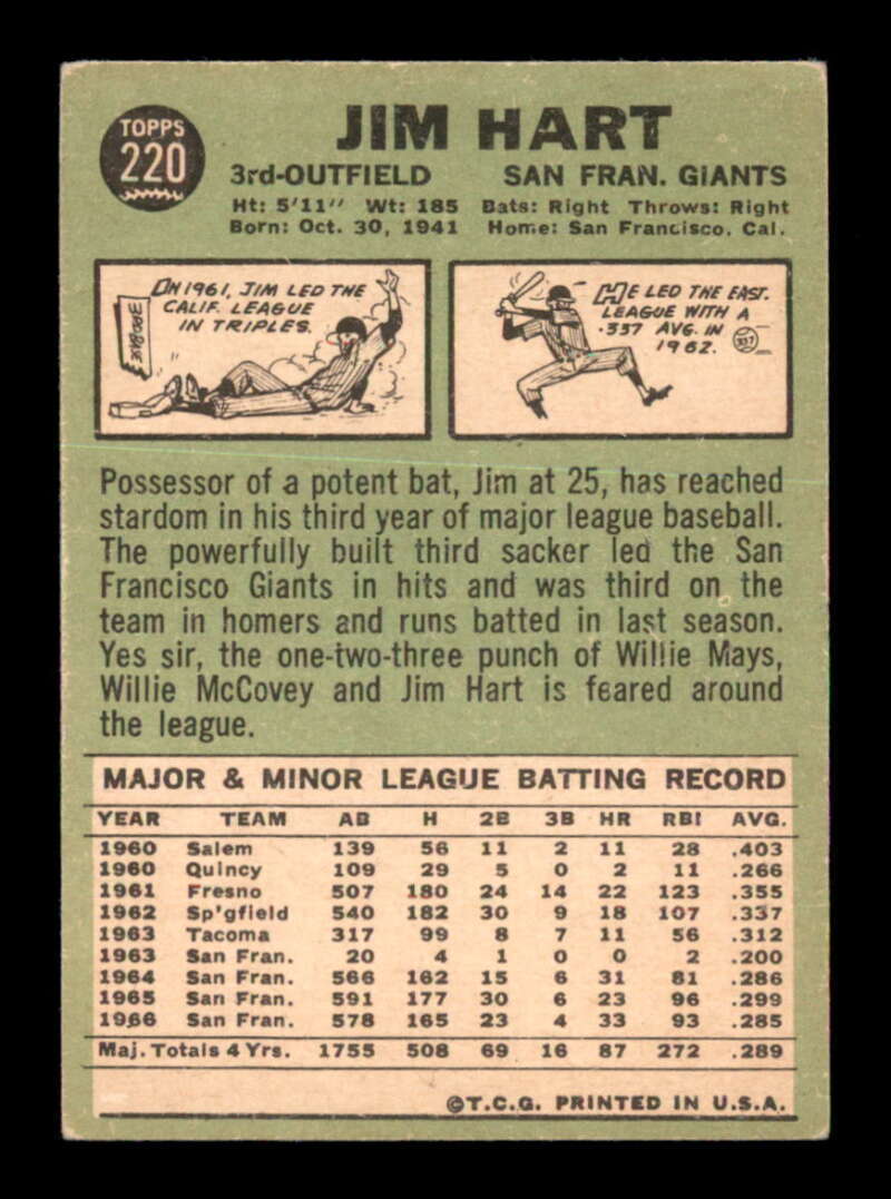 1967 Topps - #220 Jim Ray Hart for sale online | eBay