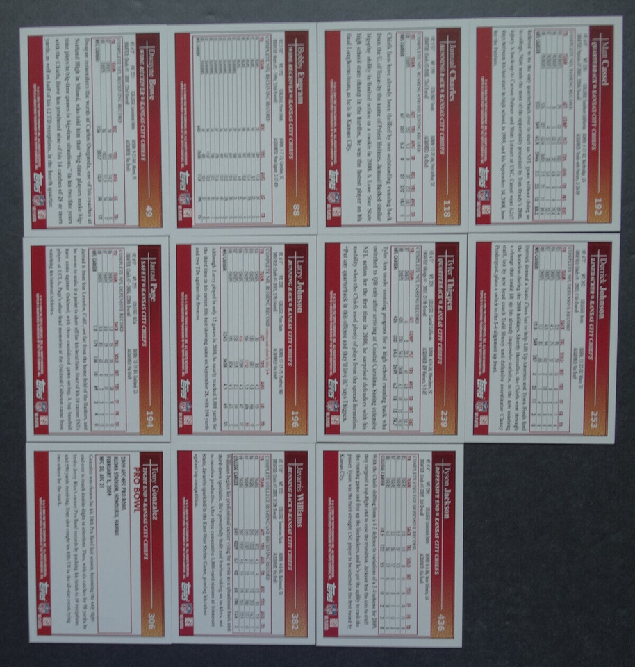 2009 Topps Kansas City Chiefs Team Set of 11 Football Cards | eBay