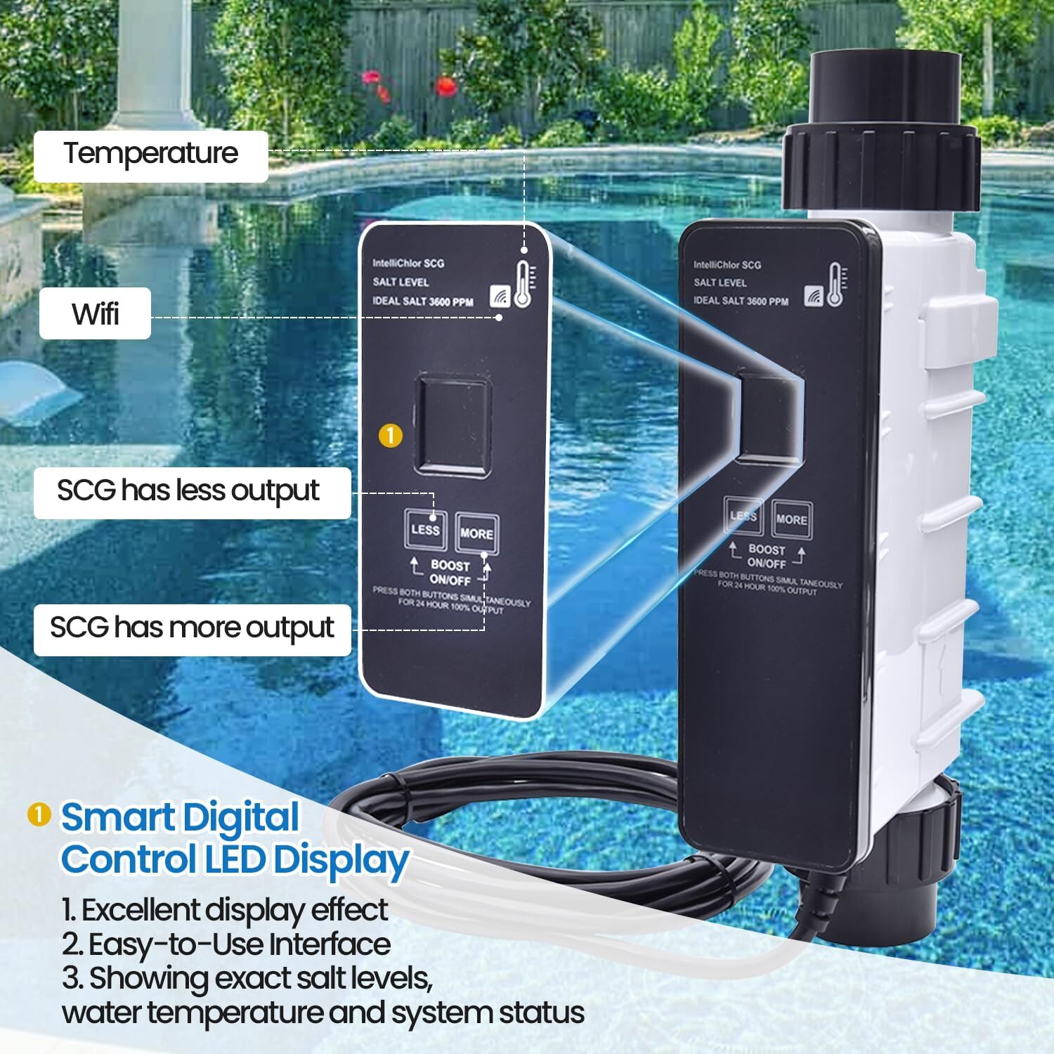 Fits Pentair Compool CP3400 #EC-520554 IC20 SALT CHLORINE GENERATOR ...