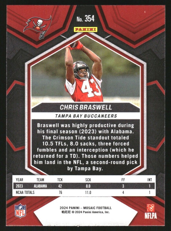 2024 Panini Mosaic #354 Chris Braswell RC | eBay