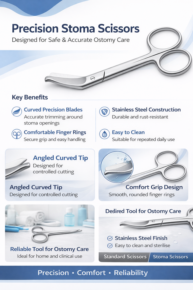 Stoma Scissors Ostomy Care Curved Stainless Steel Surgical Dressing ...