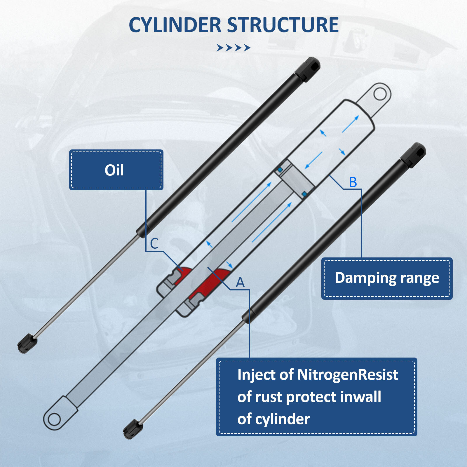 2007-2014 Chevy Tahoe Rear Window Glass Lift Supports Shocks Struts Qty ...