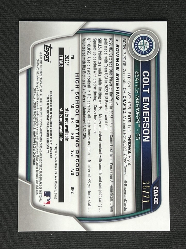 2023 Bowman Draft Colt Emerson 1st Bowman Auto Sparkle Refractor #/71 ...