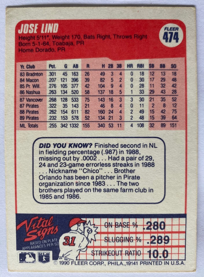 JOSE LIND SIGNED IP 1990 FLEER #474 3rd YEAR PITTSBURGH PIRATES AUTO | eBay