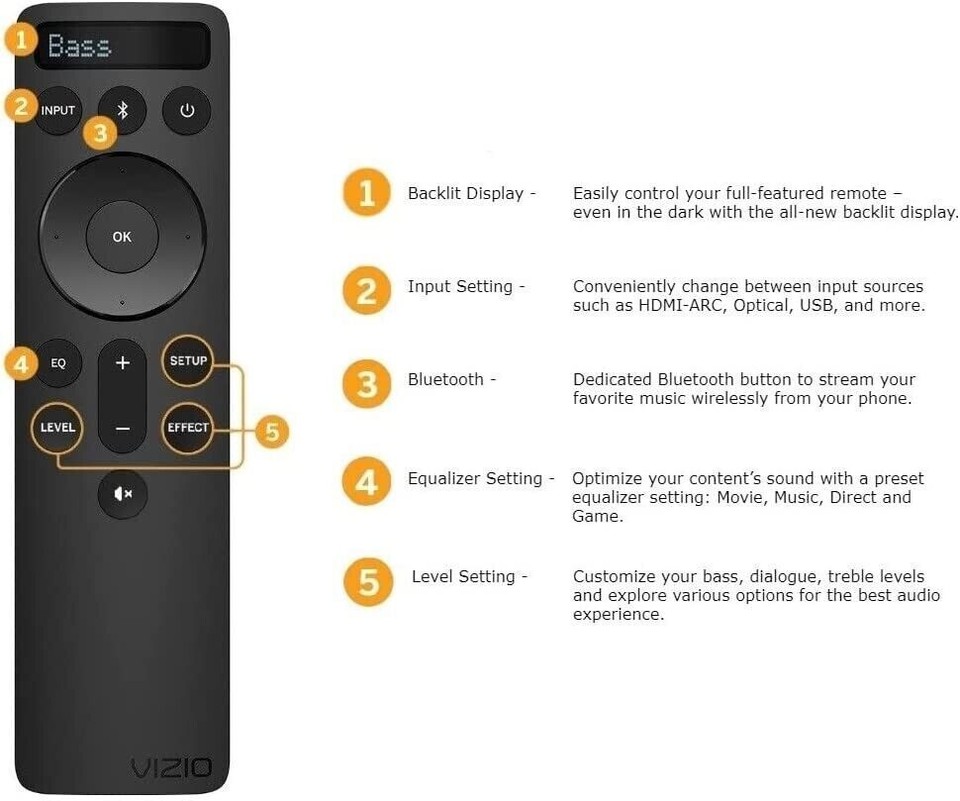 Original Vizio Soundbar LCD Remote Control For All Vizio Sound Bar Home ...