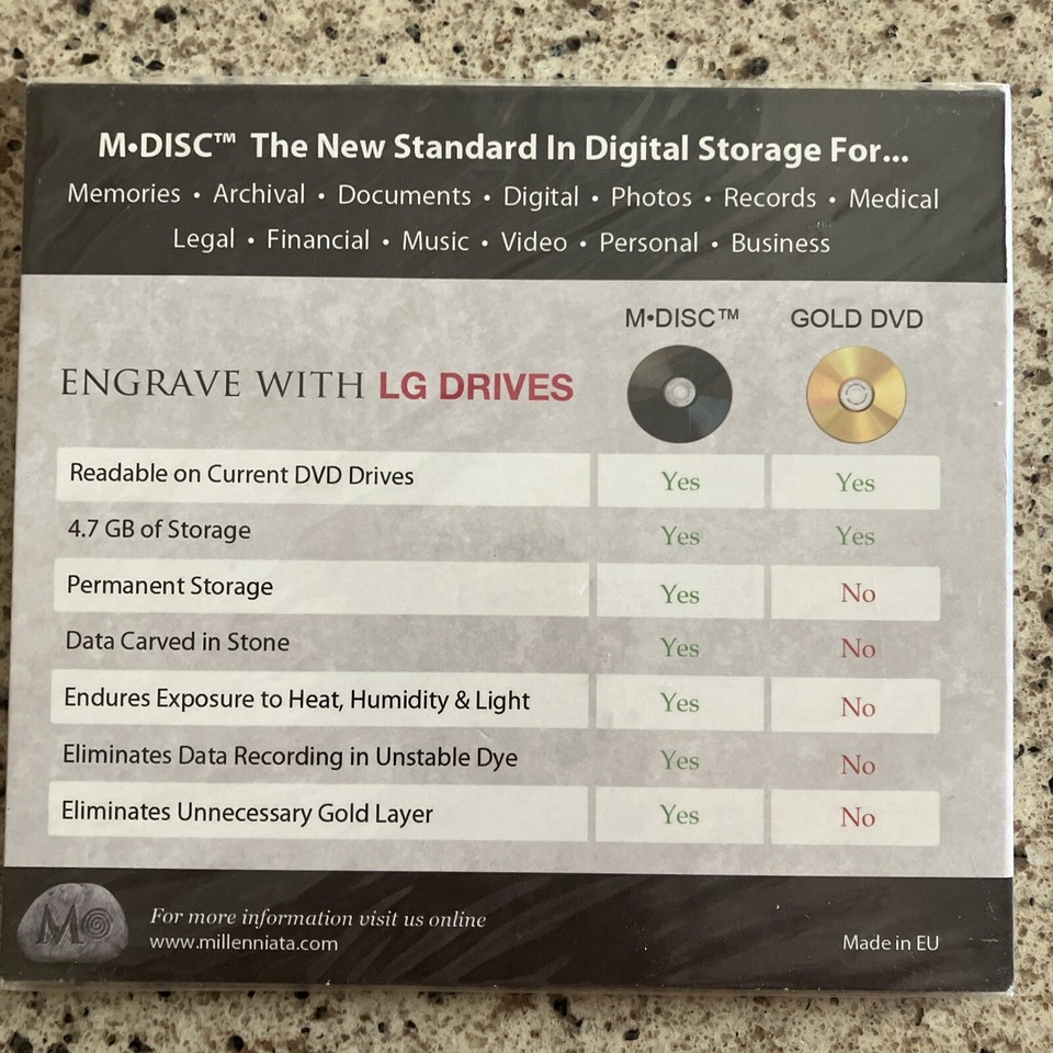 Modisc The Standard In Digital Storage Hitachi-Lg In Data Last 1000 ...