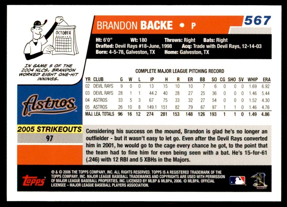2006 Topps #567 Brandon Backe | eBay
